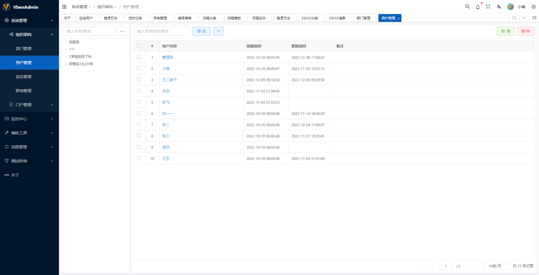 一个.NetCore前后端分离、模块化、插件式的通用框架-CSDN博客