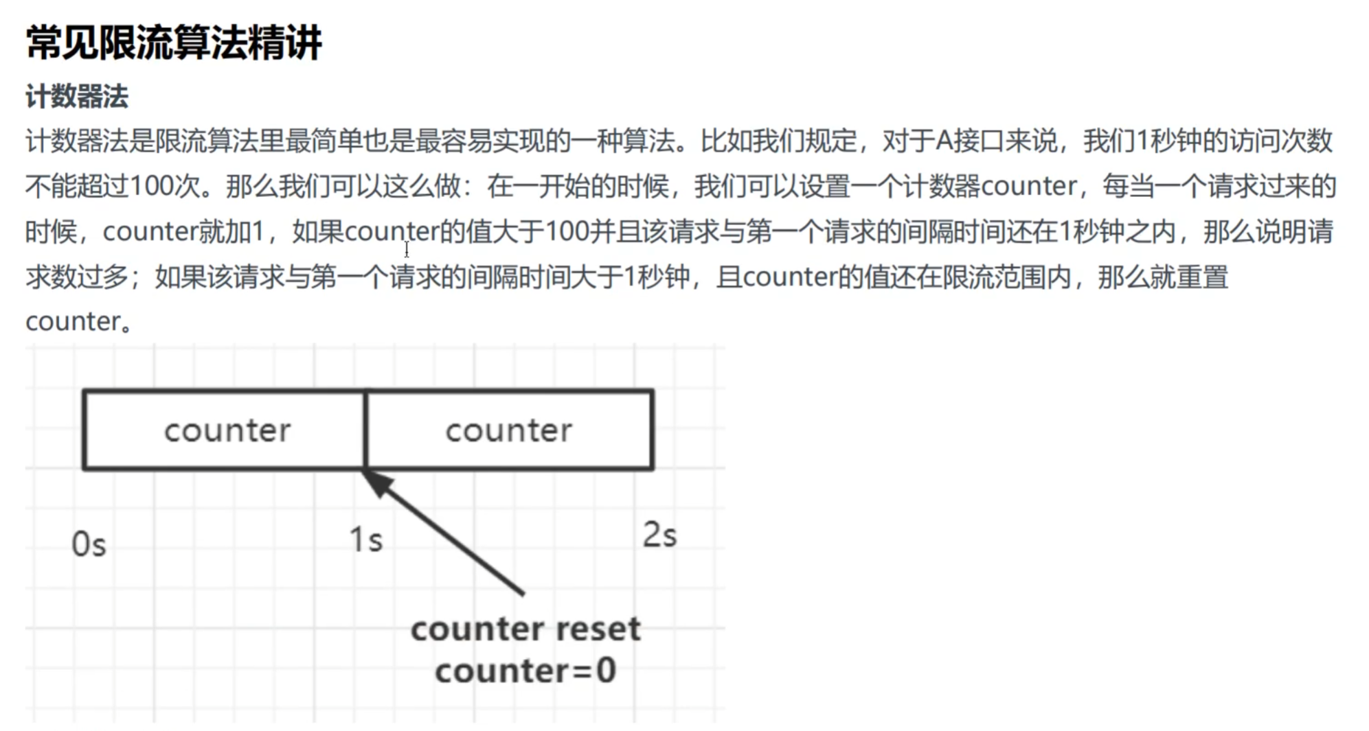Java限流算法学习笔记java参数级限流 Csdn博客