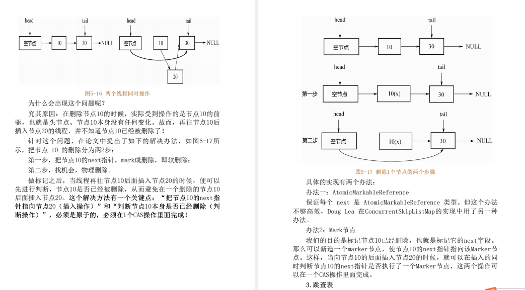 铁山靠!阿里p9架构师写的这份jdk源码笔记,竟直接带火了github 铁山靠源码 Csdn博客
