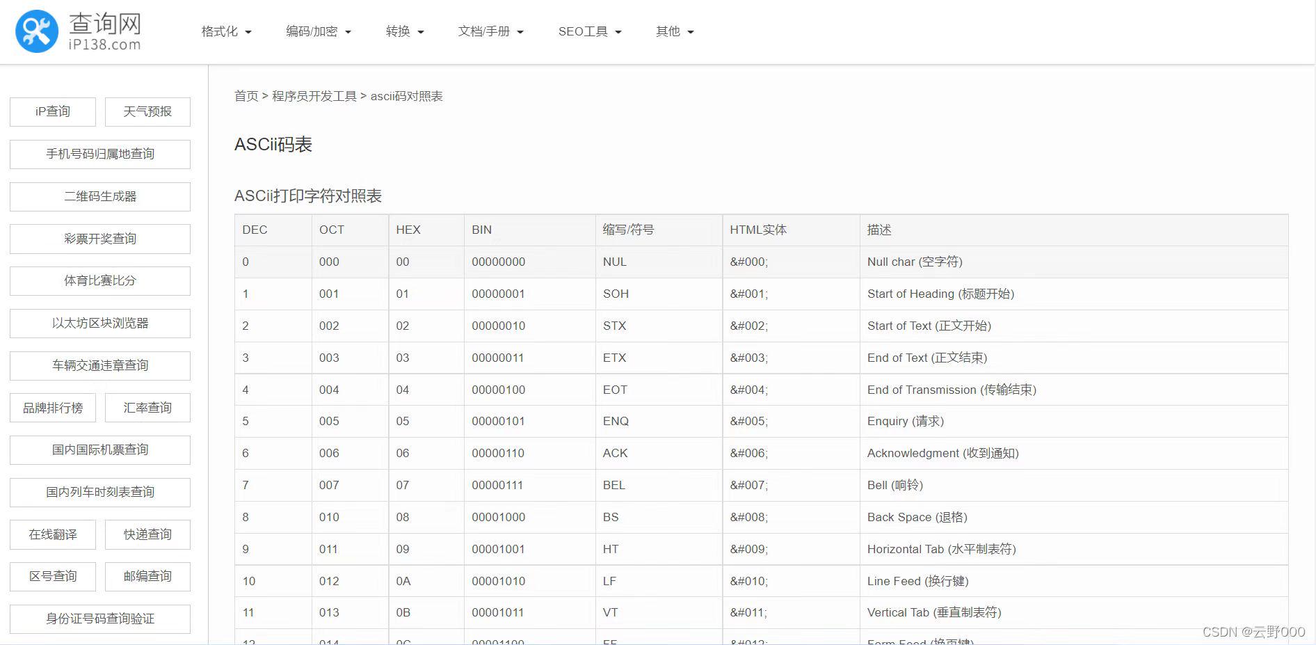 【无标题】计算机组成原理--运算方法和运算器-CSDN博客