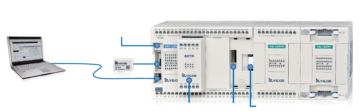 VS系列程序编程软件LadderMaster Vigor PLC V0.81.1_vigor plc编程软件-CSDN博客