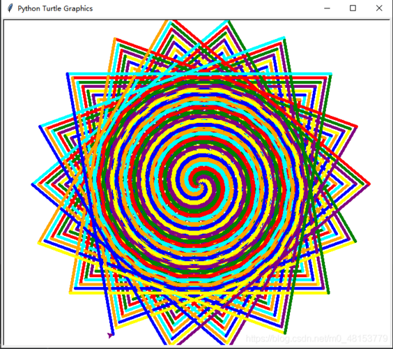 Python中turtle画布大小设置python中turtle画圆的代码turtle 画布 Csdn博客