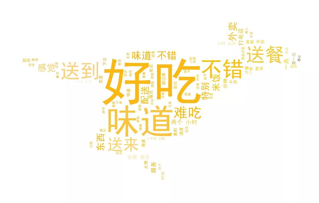 python 词云 fontpath_Python酷炫词云图原来可以这么玩？-CSDN博客