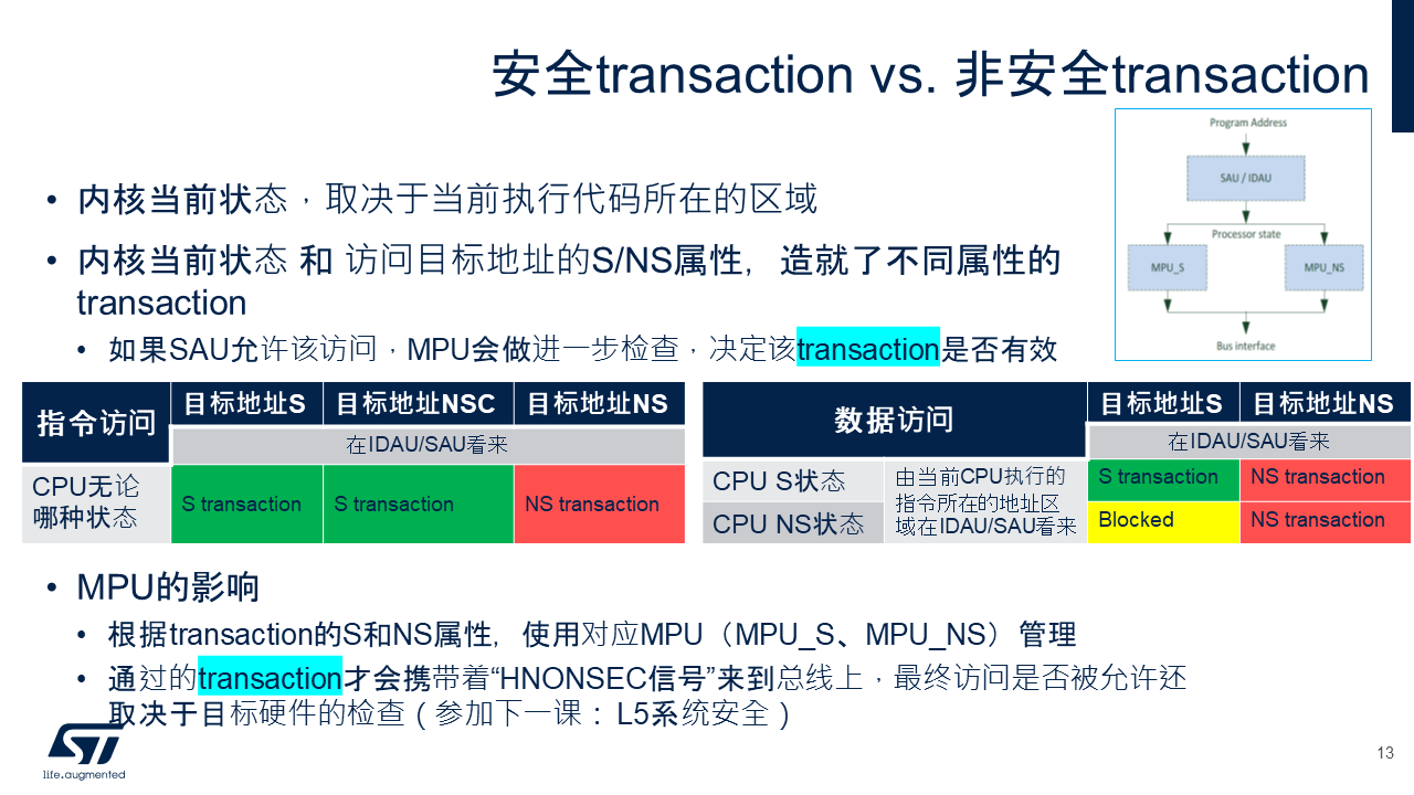 从Cortex-M33内核认识TrustZone_简单同学-CSDN博客