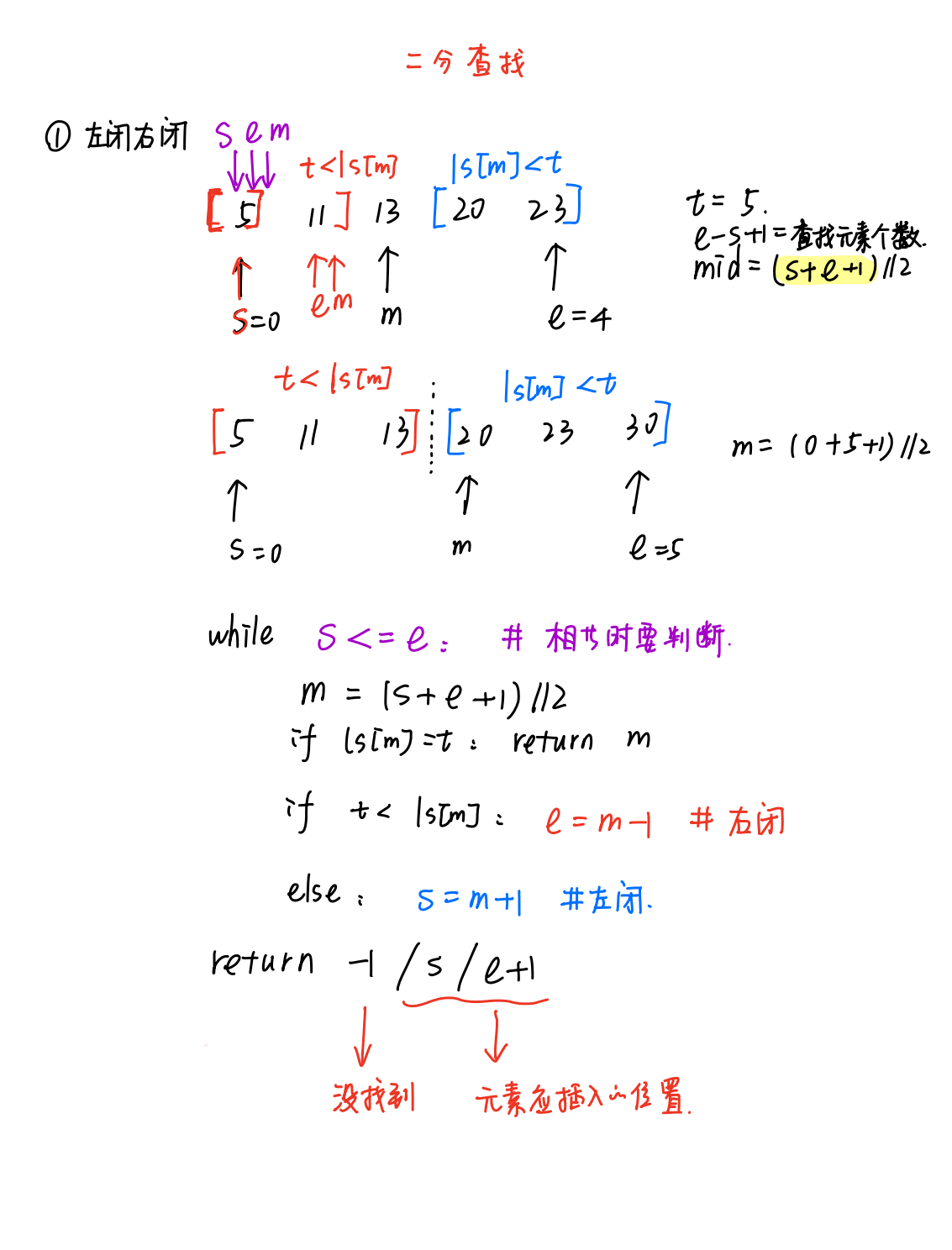 Python版数据结构6、二分查找 Csdn博客
