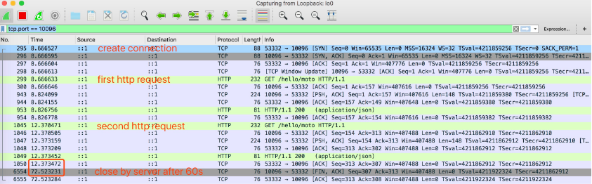 Http——Keep-Alive机制 keeplive_内网地址访问是长连接keep-alive么-CSDN博客
