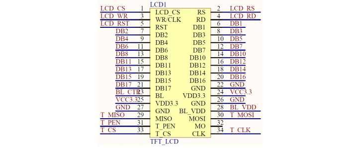 如何使用stm32 Hal库驱动tft Lcd实现手画板功能stm32g Hal库硬件驱动st7798tft屏幕 Csdn博客
