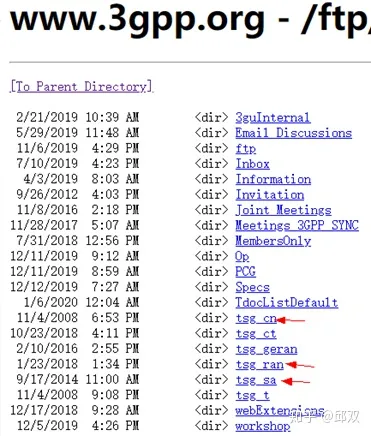 如何看懂3GPP-CSDN博客
