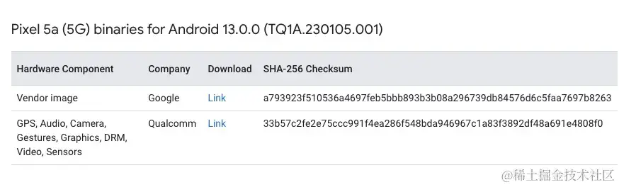 Ubuntu编译Android13系统源码，你会了吗？-CSDN博客