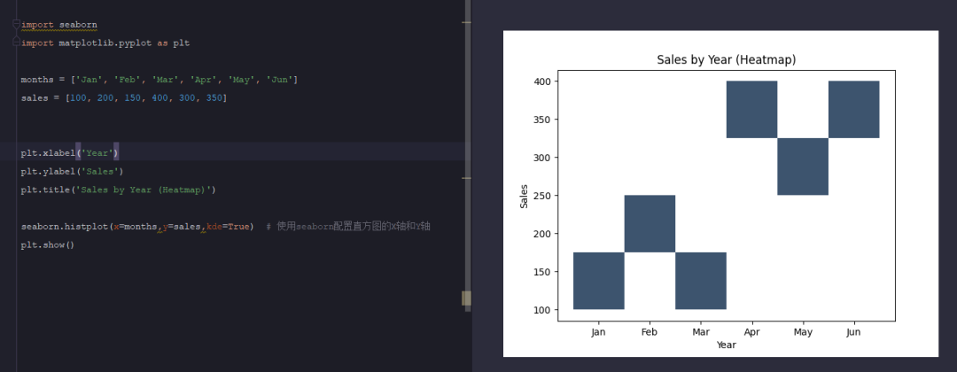 Python系列:几行代码制作好看的图表matplotlib 好看的柱状图 Csdn博客
