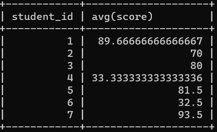 聚合函数的用法_聚合函数使用-CSDN博客