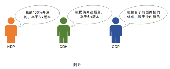 一文看懂大数据生态圈完整知识体系（建议收藏）-CSDN博客