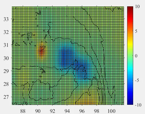 Matlab中解决pcolor和imagesc格网显示问题_matlab pcolor去掉网格-CSDN博客