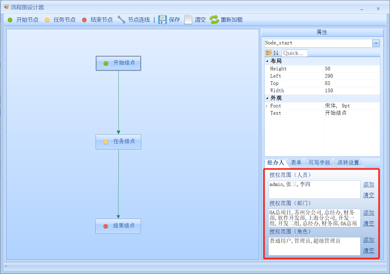 c# winfom从0开发OA、BPM工作流程与自定义表单系统（十）流程中心-流程设计器_使用winfrom制作oa系统-CSDN博客