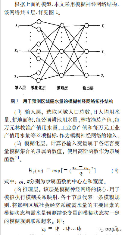 【预测模型】基于模糊神经网络实现嘉陵江水质评价预测matlab源码算法源码 分类与判别基于模糊神经网络的嘉陵江水质评价代码zip Csdn博客