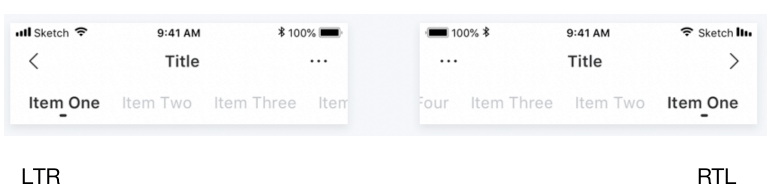 网页RTL布局适配方案和rtlcss插件在项目中实践_rtlcss的使用-CSDN博客