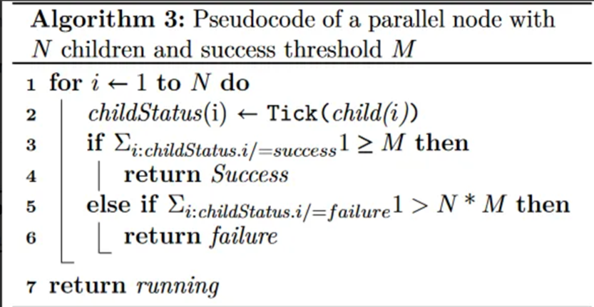 behavior tree 介绍_behavior tree不同节点解释-CSDN博客