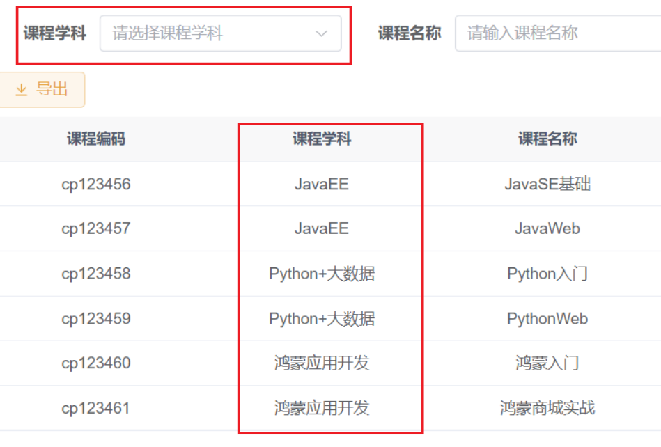 [Java]RouYi从入门到开发_item.eltagtype === 'primary' ? '' : item.eltagtype-CSDN博客