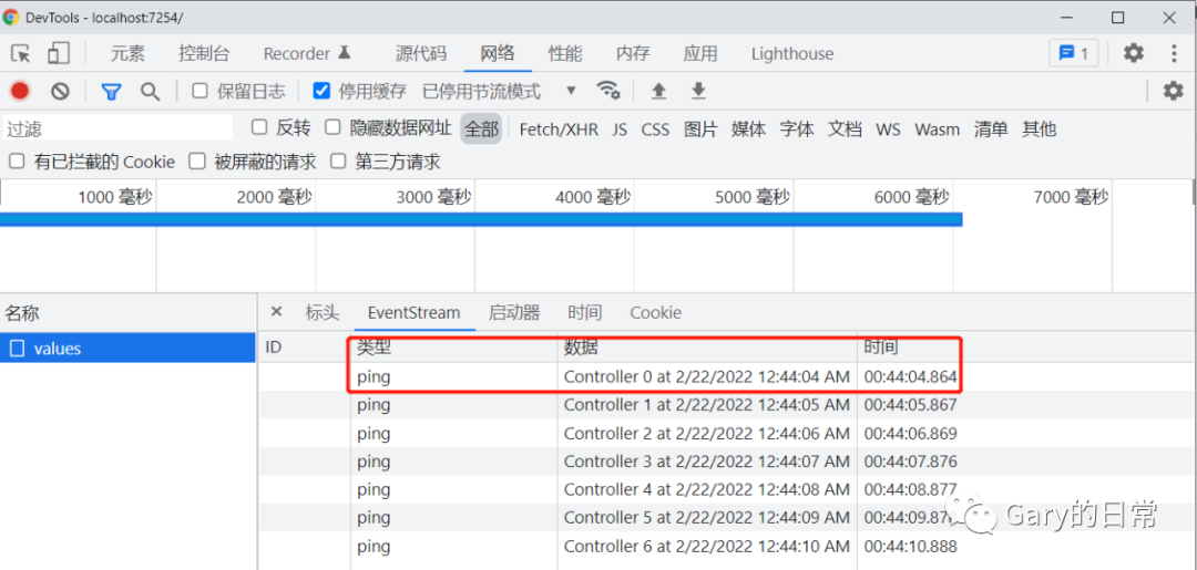 基于aspnet Core Api 的服务器事件发送netcore Sse 推送 Csdn博客