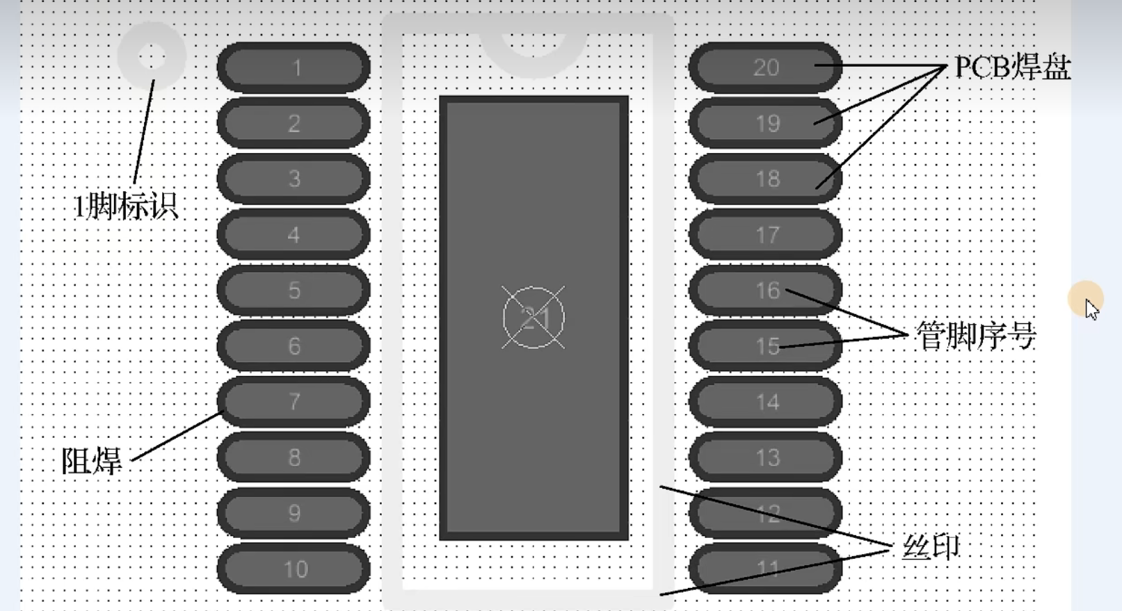 Altium Designer 学习笔记_circular document dependency-CSDN博客