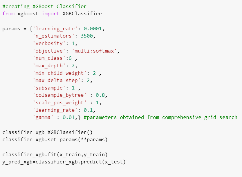 决策树随机森林与xgboost的比较分析_weixin_26735933的博客-CSDN博客