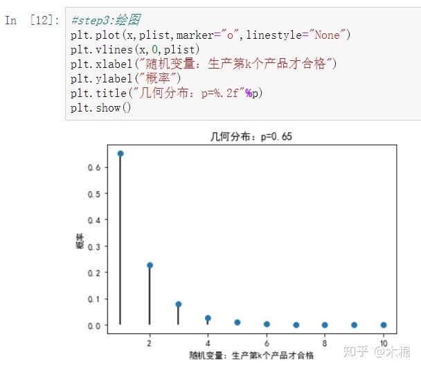 根据概率分布随机采样python统计概率思维及如何用python实现结果?物择的博客 Csdn博客