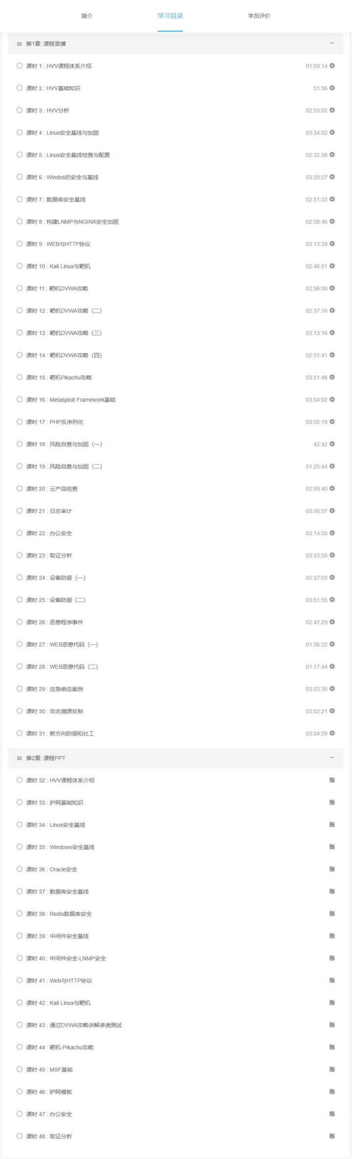 2023HW | 这9个方向进阶攻略请收好_“hw2023”网络攻防实战演习-CSDN博客