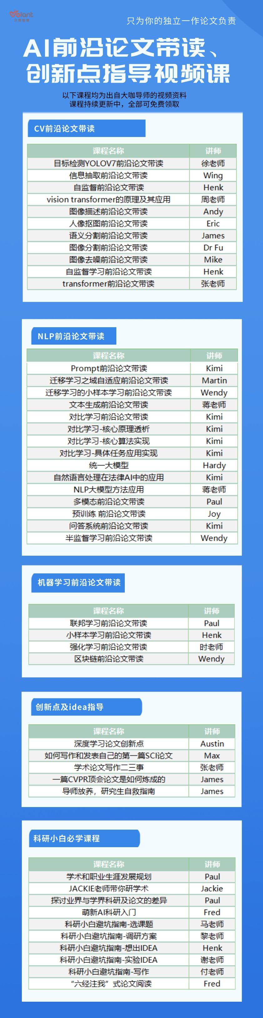 推荐系统最新SOTA模型出炉-CSDN博客