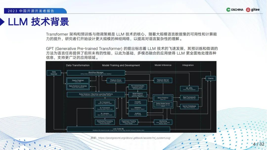 大语言模型：LLM技术报告-CSDN博客