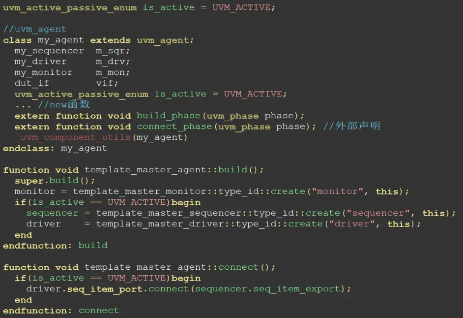 UVM基础-组件（driver、monitor、agent...）_uvm agent-CSDN博客