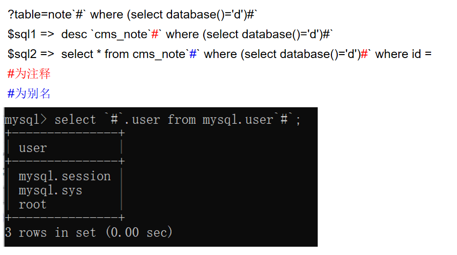 mysql注入ctf_CTF考点总结-sql注入-CSDN博客