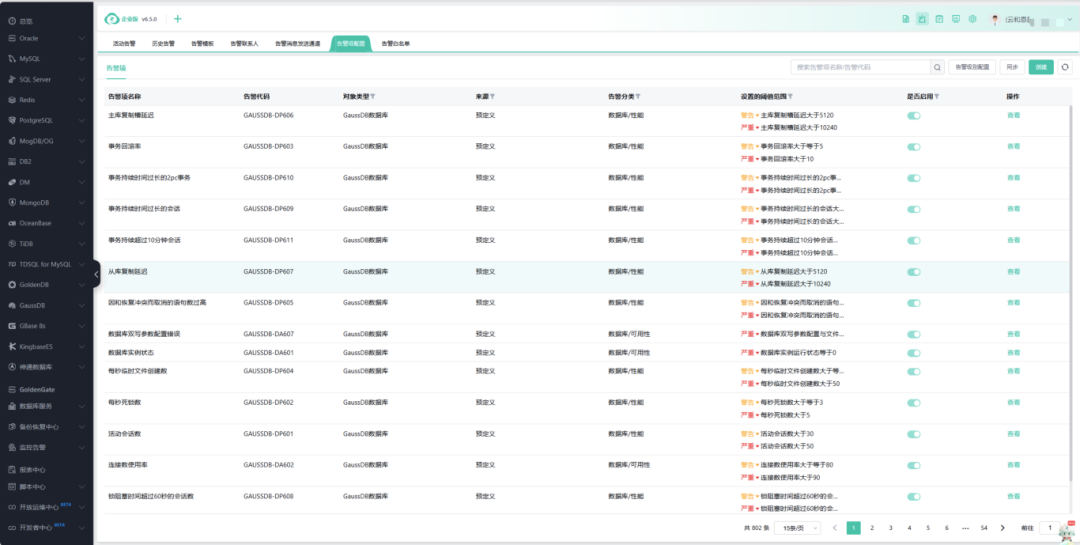新版本发布丨zCloud v6.5全面支持GaussDB，AI智能问答带来专属顾问体验-CSDN博客