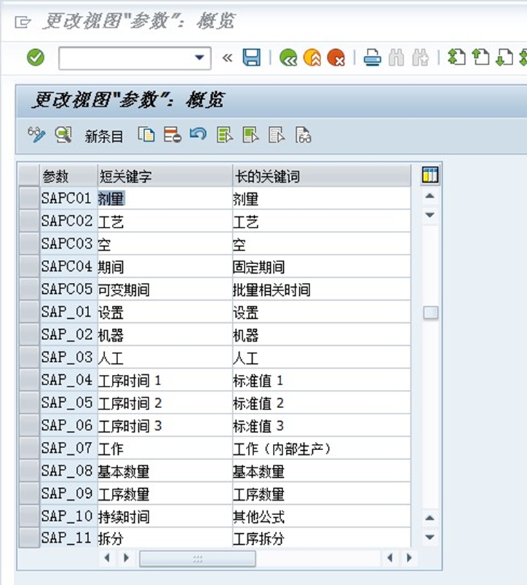 SAP配置——工作中心_sap 工作中心_heiyezhongwuzhe的博客-CSDN博客