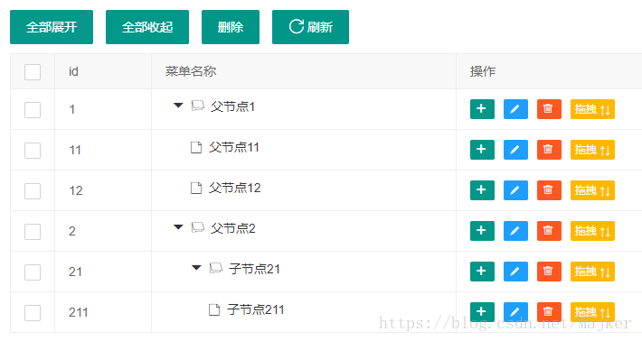 layui树形菜单右键_layui树形菜单写的树形列表（treetable）-CSDN博客