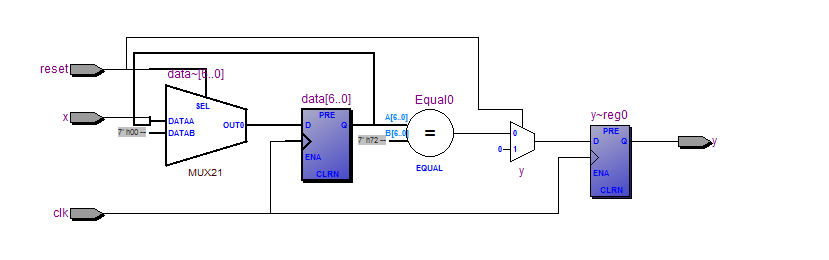 巴克码序列检测器verilog代码quartus仿真巴克码发生器verilog Csdn博客