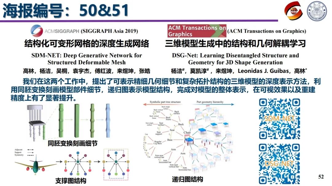 第一届中国三维视觉大会China3DV论文展示-CSDN博客