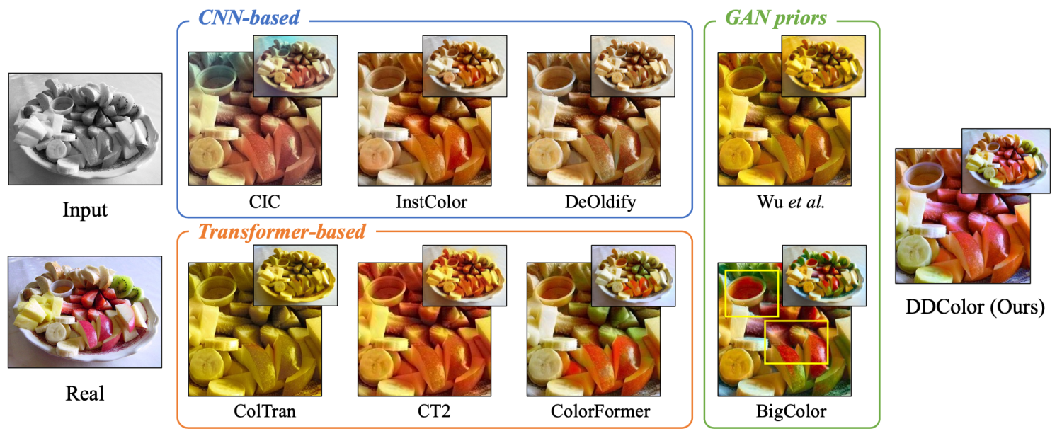 DDColor：极致丝滑的上色体验-CSDN博客