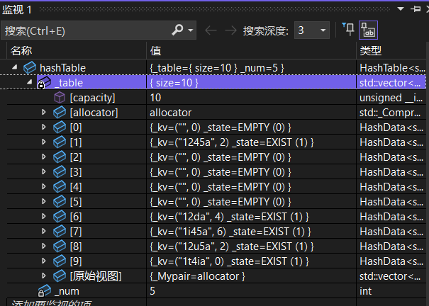 数据结构哈希表-CSDN博客