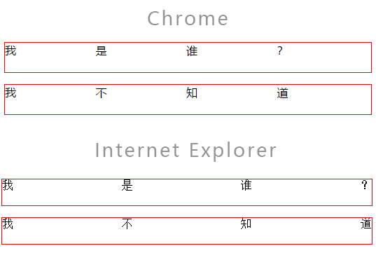 Html中单行文本利用css实现单行文本文字两端对齐 Csdn博客 