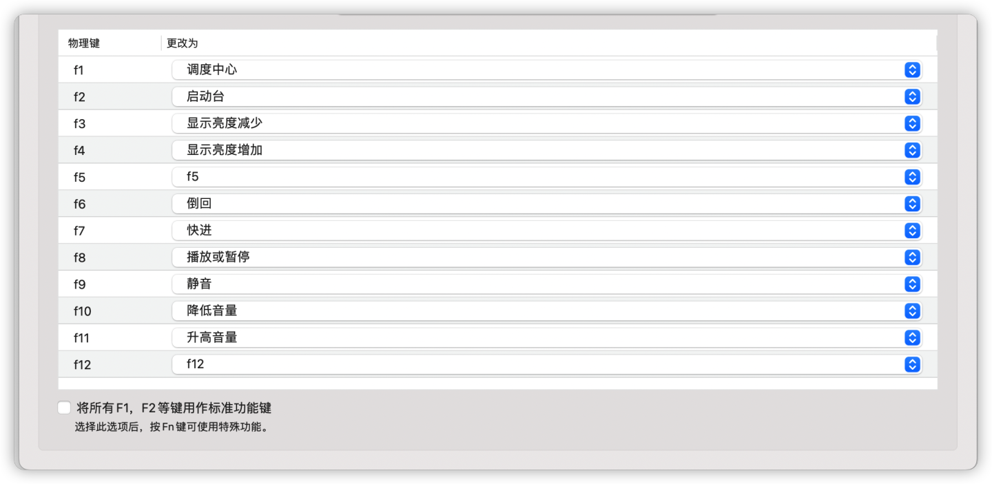 Mac键盘修改F1-F12为功能键，神器karabiner-elements_kararbiner mac电脑键盘设置-CSDN博客