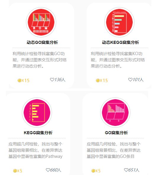 go分析和kegg分析_如何轻松完成GO、KEGG富集分析-CSDN博客