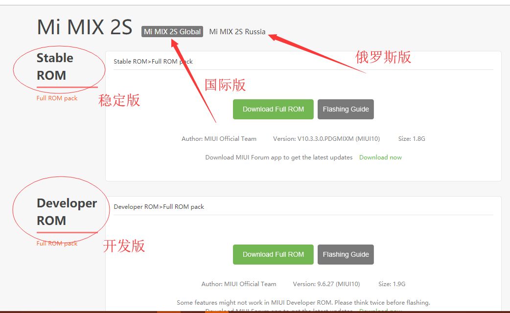小米线刷包需要解压么_MIUI官方ROM卡刷包&线刷包下载地址总结-CSDN博客