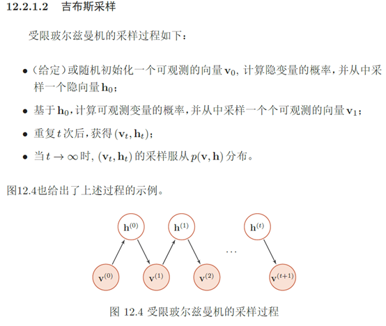 tensorflow玻尔兹曼机_受限玻尔兹曼机(Restricted Boltzmann Machine)-CSDN博客