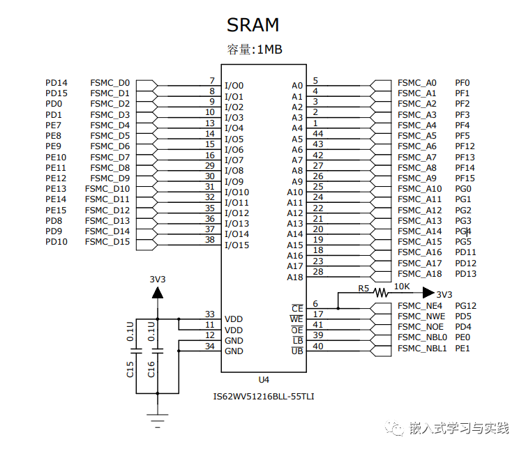 Stm32单片机操作sram，以及lcd液晶显示屏地址的计算 Csdn博客