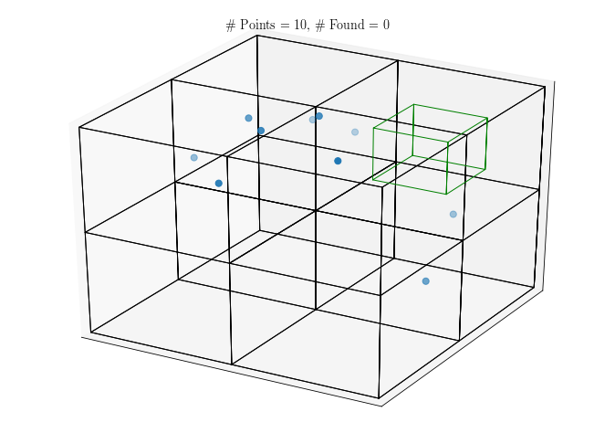 [Jingdong] the distance of the ball - Programmer Sought