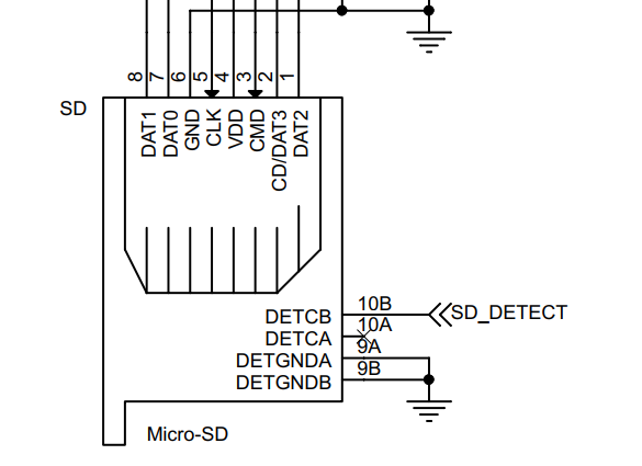 Stm32l4 【steval Stwinkt1b测评】使用micro Sd卡记录传感器数据 Csdn博客