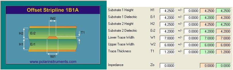 双绞线与PCB差分信号布线_外层单端共面地是什么意思-CSDN博客