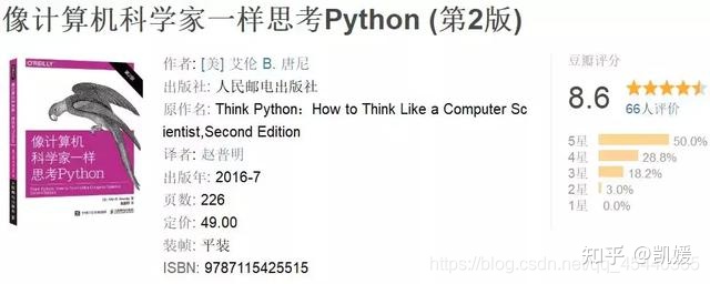 最受推荐的10本python书籍python自学书籍 Csdn博客