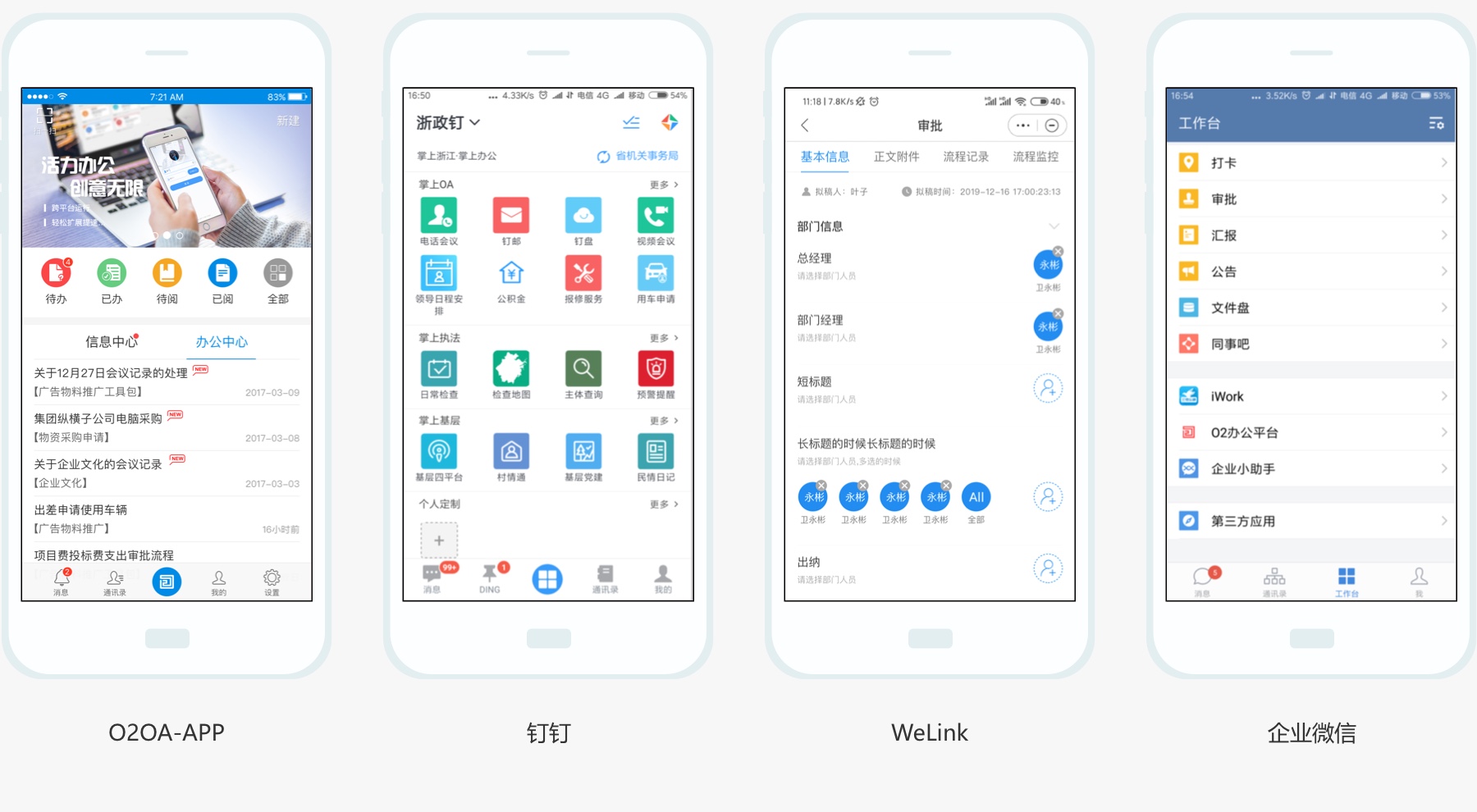 非常棒的开源协同办公OA项目,收藏了！_Github导航站的博客-CSDN博客_项目协同办公