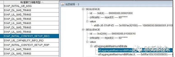 iperf udp灌包速率上不去_5G路测下行速率优化指导书_weixin_39926191的博客-CSDN博客